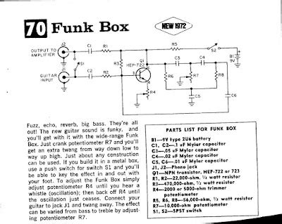 Heatsinkx Funk Box