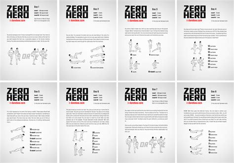 Zero Hero