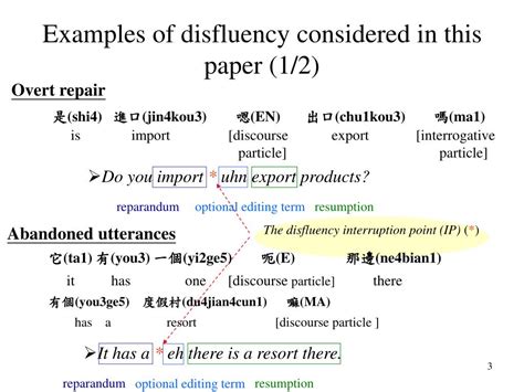 Ppt Prosodic Modeling For Detecting Edit Disfluencies In Transcribing Spontaneous Mandarin