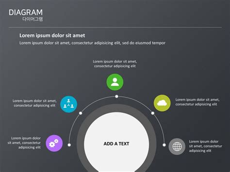 반원 다이어그램