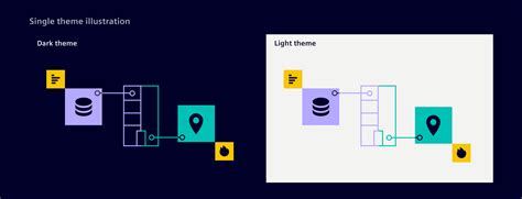 Illustrations Siemens Element Documentation Illustrations Siemens Element Documentation