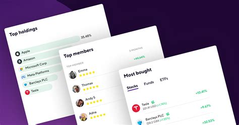 Community Widgets