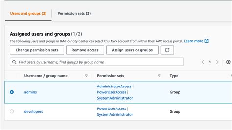 Amazon Iam How To Manage User Roles With Aws Iam Identity Center