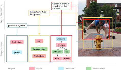 Figure 1 From An Unsupervised Joint System For Text Generation From