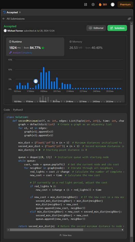 Leetcode Second Shortest Travel Time To Node N Michael Farmer Posted