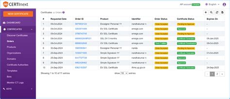 Orders Emsign Knowledge Base