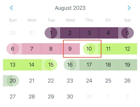 Transparency Of Overlapping Date Ranges Issue Wix React Native Calendars GitHub