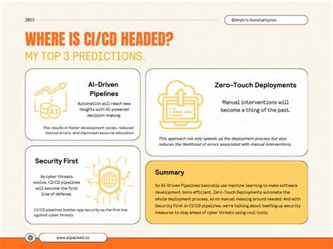 dmytro konstantynov on linkedin ai security zerotouch deployment