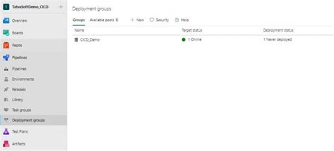 Introduction Of Azure Devops Pipelines Tatvasoft Blog