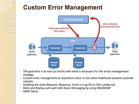 error handling framework in mule esb ppt