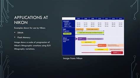 Ppt Nanometer Scale Lithography Powerpoint Presentation Free Download Id 2405024