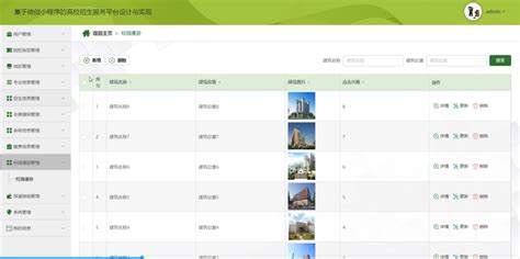 基于springboot的大学招生系统设计和实现源码lw调试文档高校招生管理系统设计与实现可以用什么语言做 Csdn博客