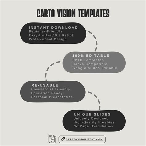 30 Slide Waterfall Chart Ppt Template Data Analysis Business