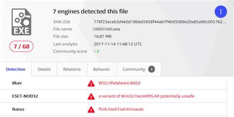 How To Avoid The Risks And Dangers Of Downloading Free Apps And Games From The Web