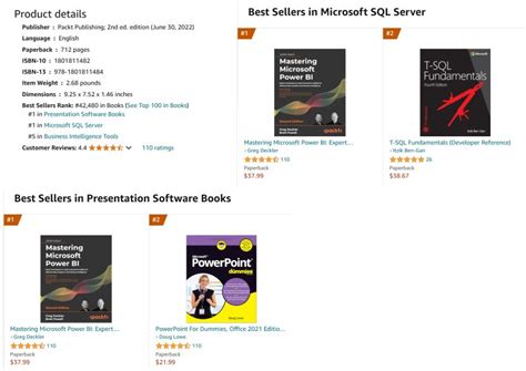 Greg Deckler On Linkedin Powerbi Microsoft Microsoftfabric