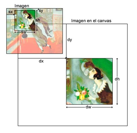 Jsxd Canvas