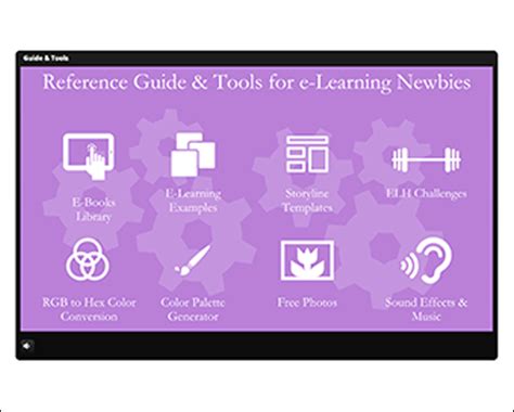 Storyline E Learning Reference Guide E Learning Examples E