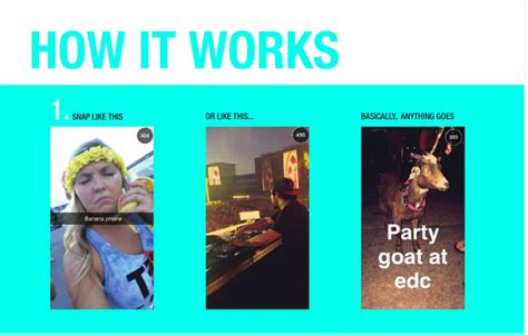 5 Foolproof Presentation Layout Ideas You Should Use Venngage