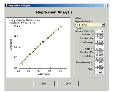 9 User Interface In Regression Analysis Of A Xy File Download