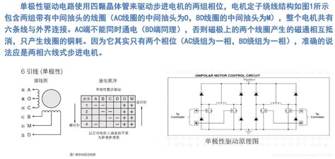 stm32 电机教程 5 步进电机基础知识介绍 5线2相步进电机 stm csdn博客