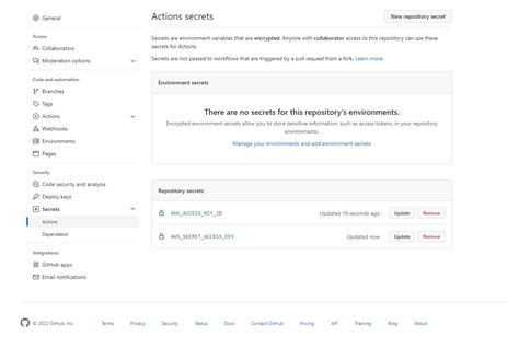remix deployment with architecture this dot labs