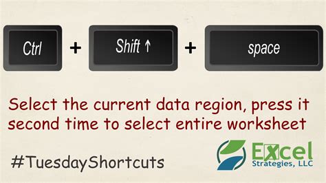 Ctrlshiftspace Select The Current Msexcel Region Press It Again