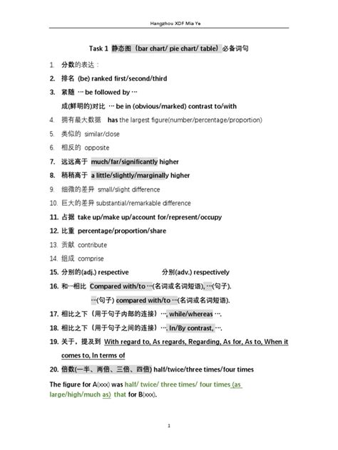 task1 静态图和动态图的必备词汇 download free pdf economies