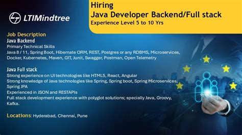 Javadeveloper Java Spring Microservices Anguar Javafullstack