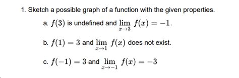 Solved Sketch A Possible Graph Of A Function With The Chegg