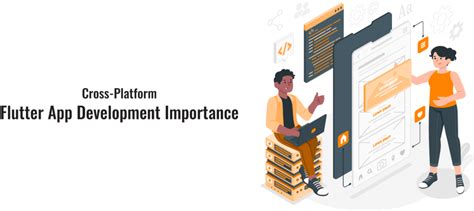 Flutter App Development Perfect For Your Project 2023