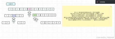 八大排序之快速排序 csdn博客