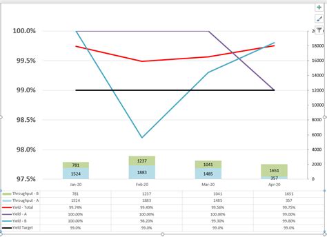 Plotly R Bar Chart Examples At Linda Gary Blog