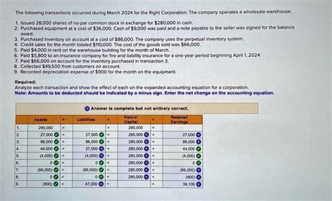 Texts The Following Transactions Occurred During March 2024 For The