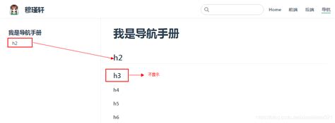 Vuepress使用简介及个人博客搭建 Csdn博客
