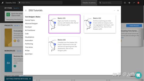 Dataiku Dss简介(1) 知乎 Dataiku Dss简介(1) 知乎