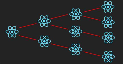 “proxy Observable As Property” Pattern In React By Mikhail Boutylin Frontend Weekly Medium