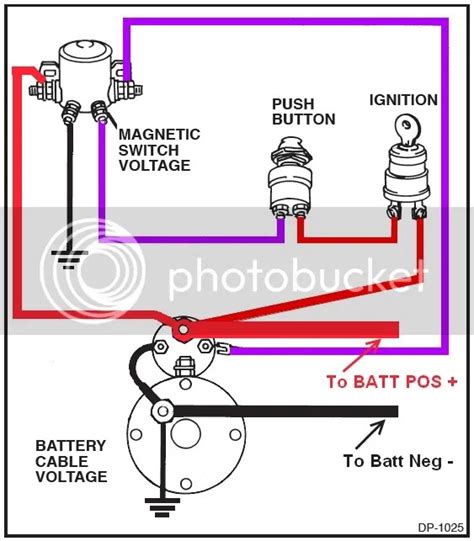 🚘 Gm Starter Solenoid Wiring Diagram ⭐⭐⭐⭐⭐