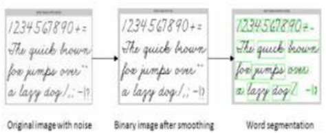 Segmentation And Feature Extraction Download Scientific Diagram