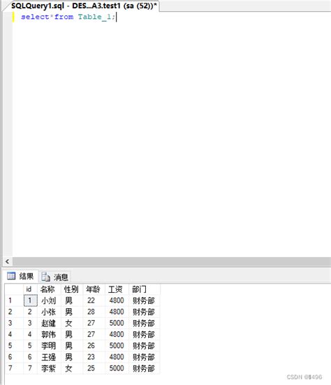 Sql Server如何查看表的数据内容sql Server查看数据库表内容 Csdn博客