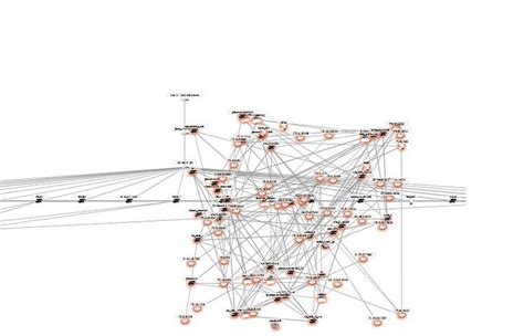 Network Map Issues Spiceworks Support Spiceworks Community