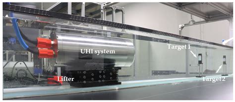 Underwater Hyperspectral Imaging System With Liquid Lenses