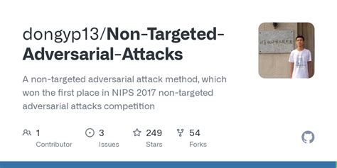 Github Dongyp13non Targeted Adversarial Attacks A Non Targeted Adversarial Attack Method