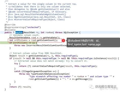 新手坑揭秘：spring Jdbctemplate的queryforlist51cto博客spring中jdbctemplate
