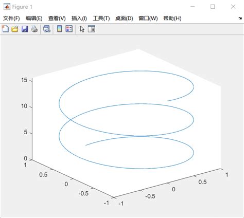 安玲学记（18）——matlab三维画图（1） 知乎
