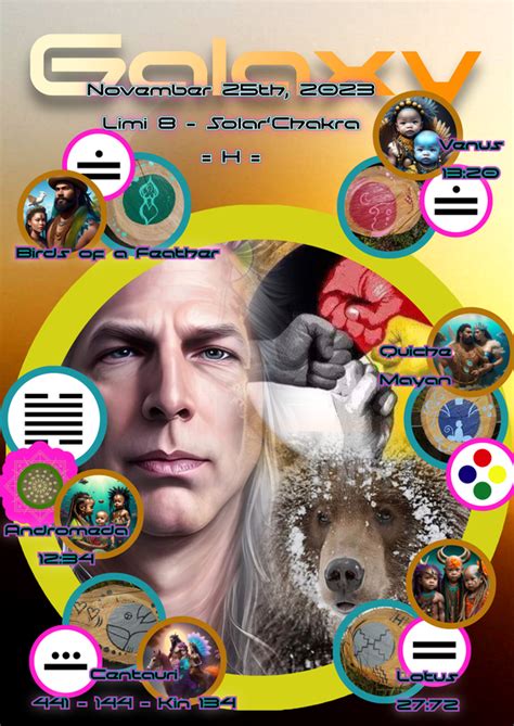 Solar Plexus Of 12th Love Has Only A Beginning