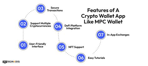 Mpc Wallet App Development Company In 2025