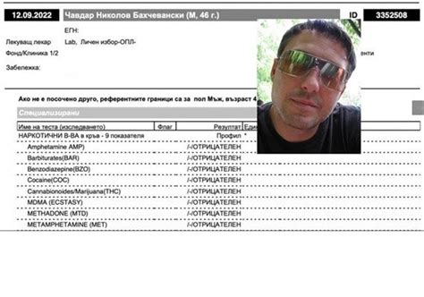 Осъдиха условно кандидат за депутат от “Възраждане” спипан дрогиран с кокаин зад волана Lupa Bg