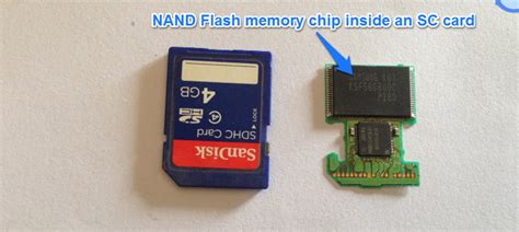Types Of Computer Memory Storage Hubpages