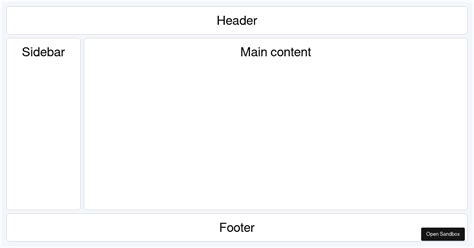 Gridlayout Codesandbox