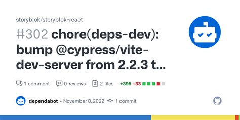 chore deps dev bump cypress vite dev server from 2 2 3 to 4 0 0 by